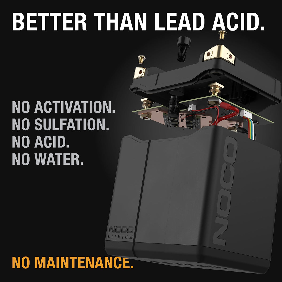 Noco Lithium Nlp30, Group 30, 700A Lithium Lifepo4 Motorcycle Battery ...